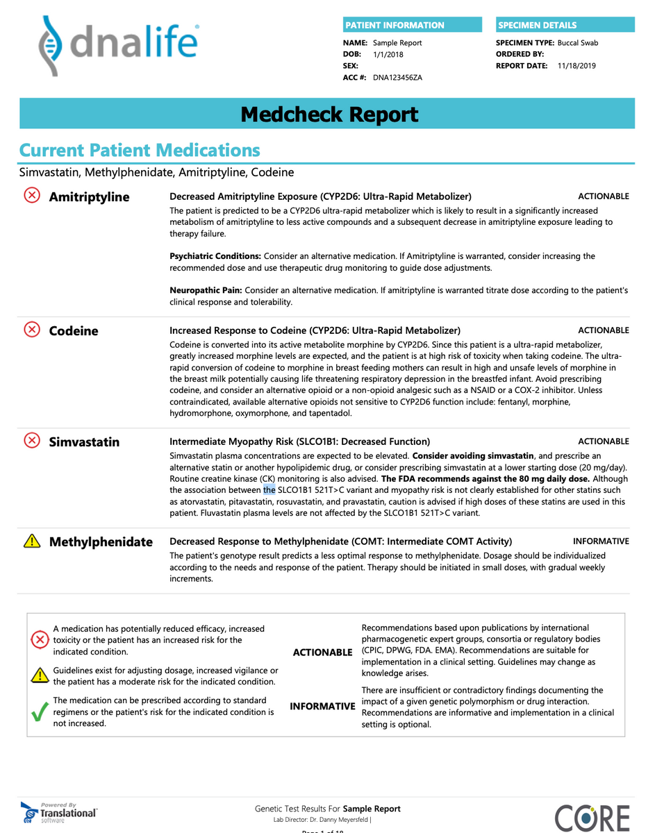 Medcheck – Core DNA Health